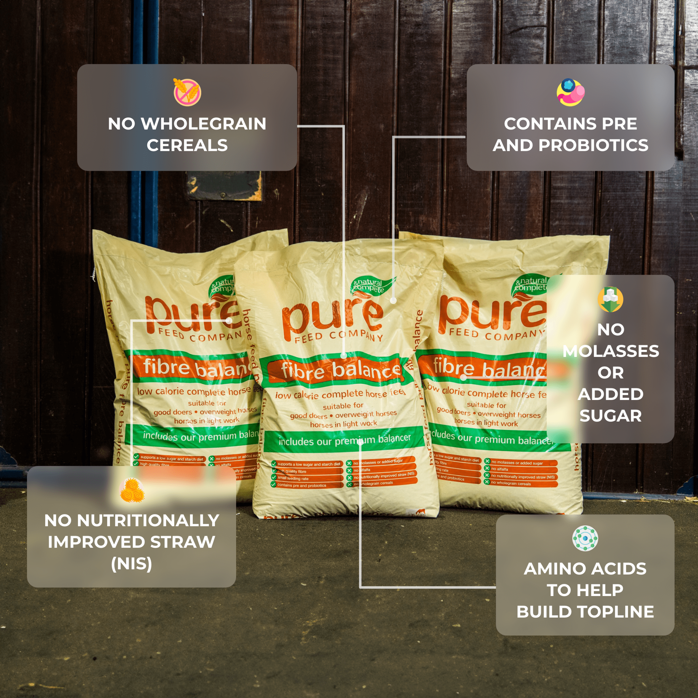 Pure Fibre Balance | The Pure Feed Company